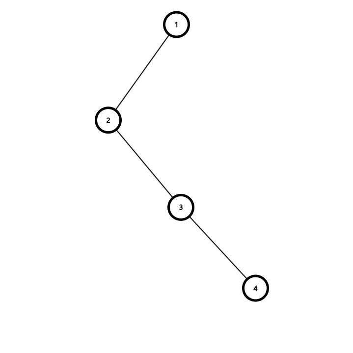 이진 트리 | dryflowery